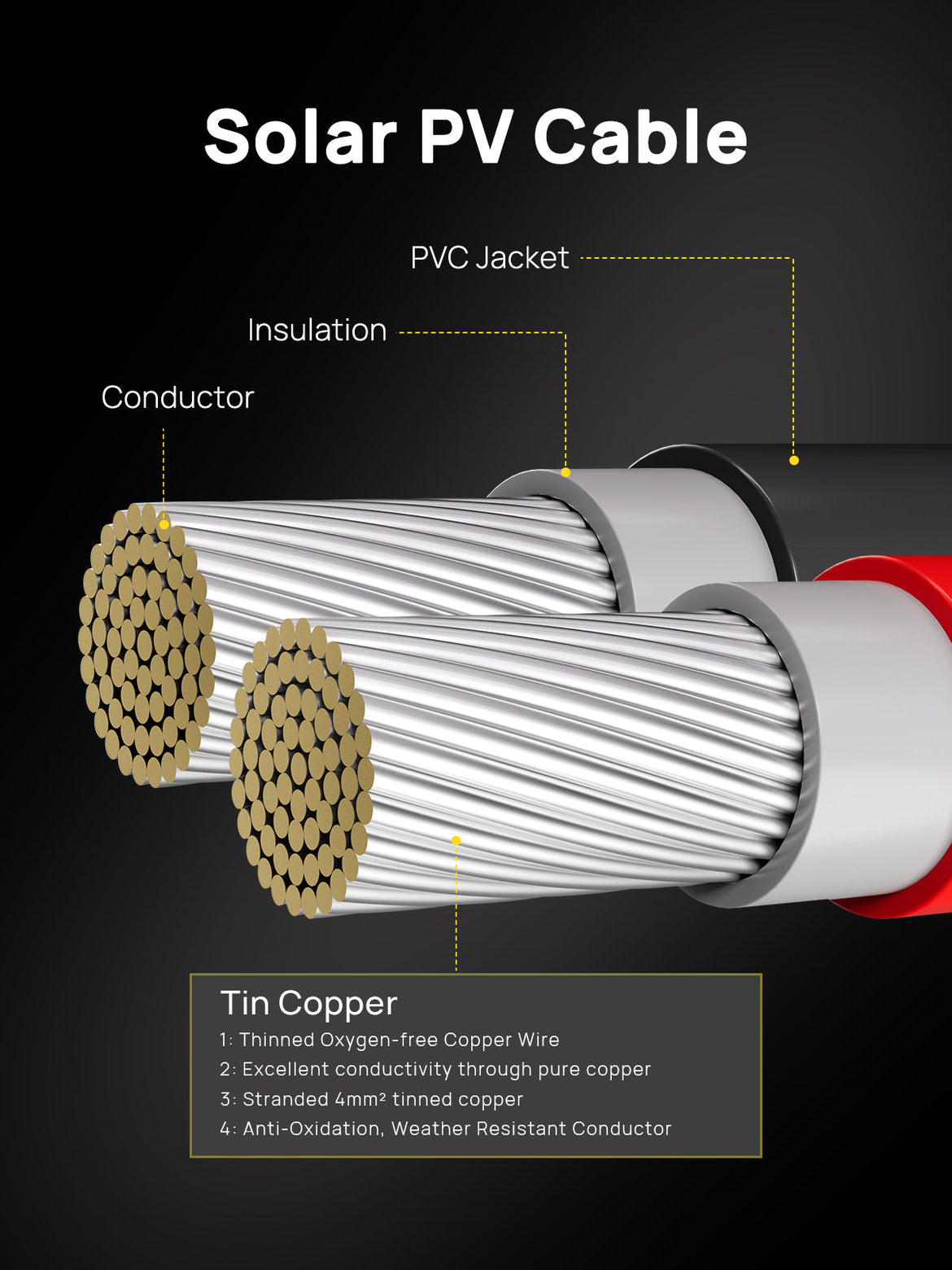 Accessories – AFERIY US